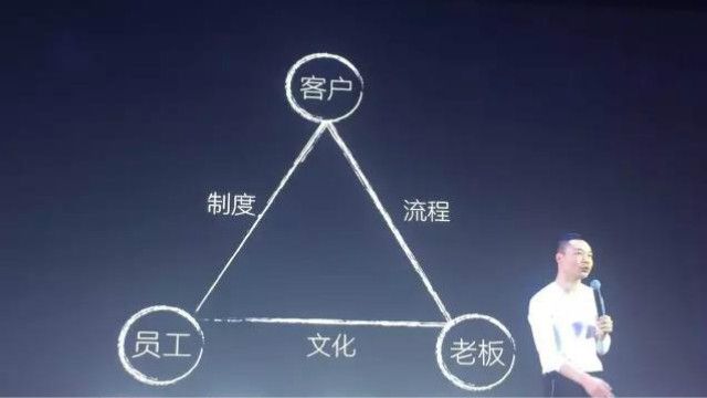 移动支付引爆餐饮行业新模式,一个方式增加利润600万