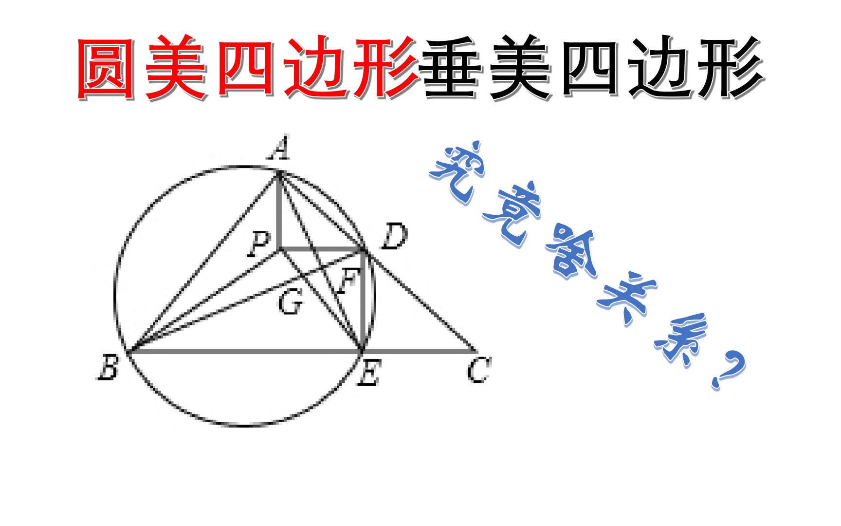 初中数学几何模型“圆美四边形”,跟垂美四边形有啥关系?