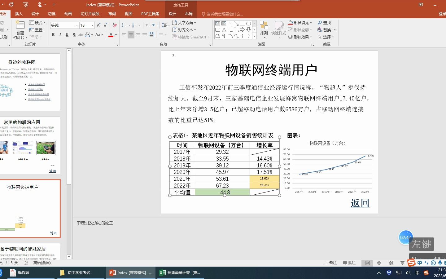 2023上海初中学业水平考试信息科技学科(样卷)操作题