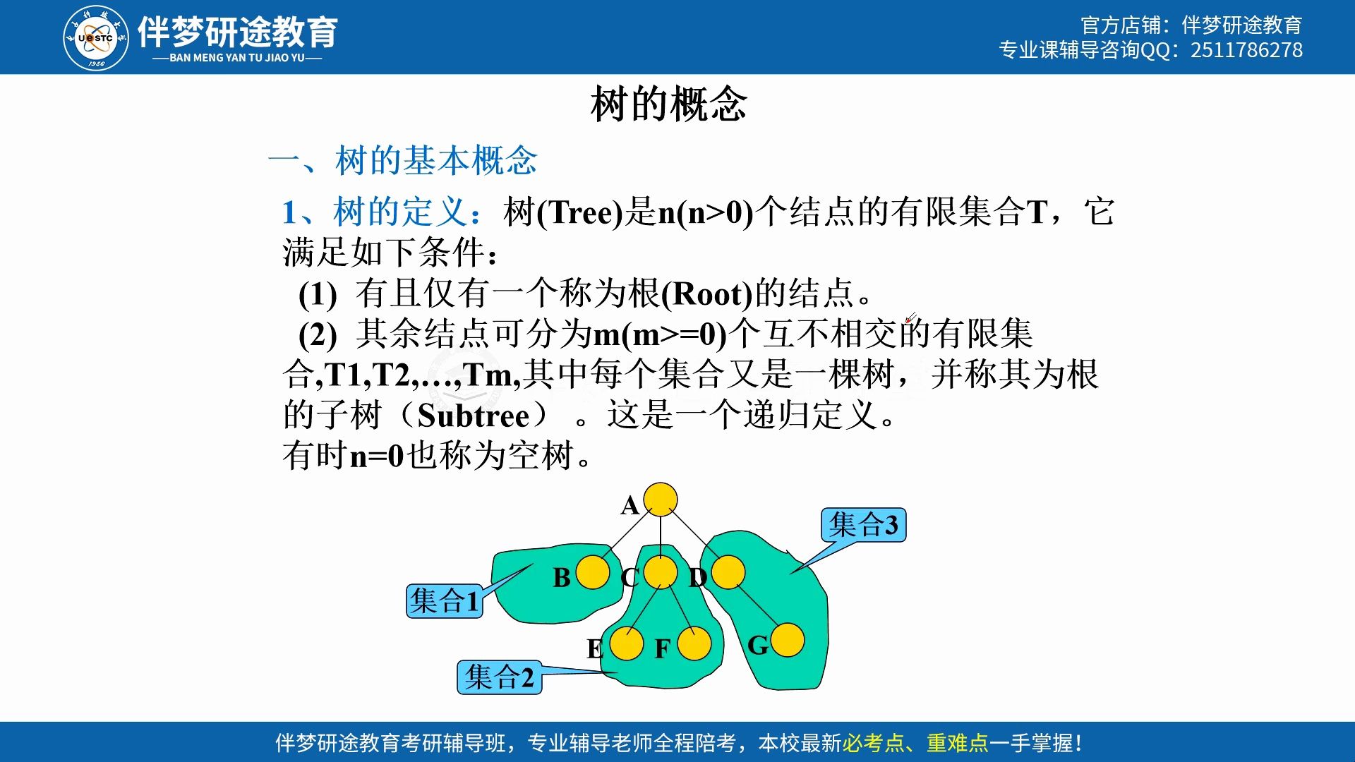 【正版!最新25成电820计算机专业基础 强化班 第四章 树与二叉树-1(...