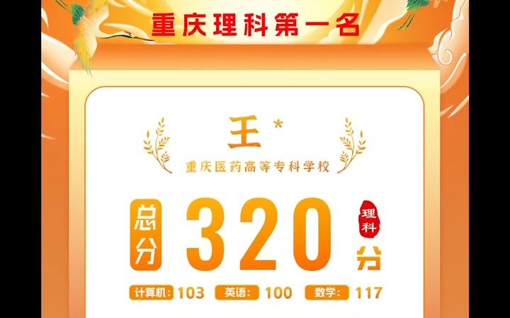 史无前例,重庆专升本文科MVP、理科MVP、英语类MVP在同一机构...