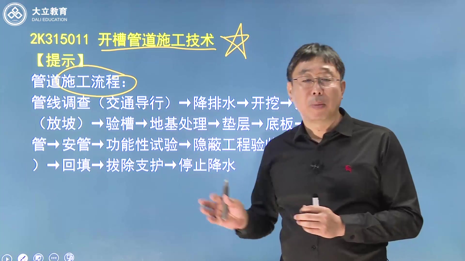 付新生建造师名师2020二建基础城市给水排水管道工程施工20