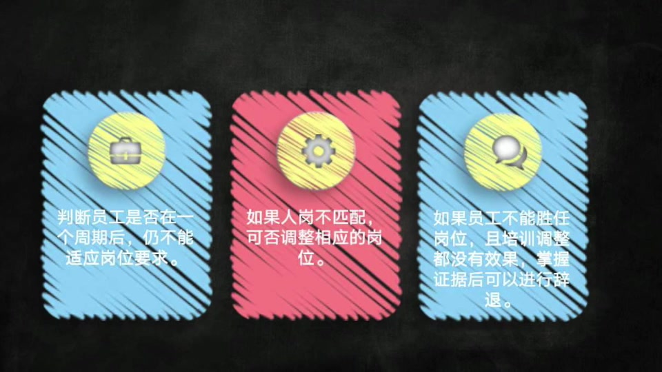 为什么当业务部门以“绩效不达标”为由辞退员工时,总会被HR驳回?