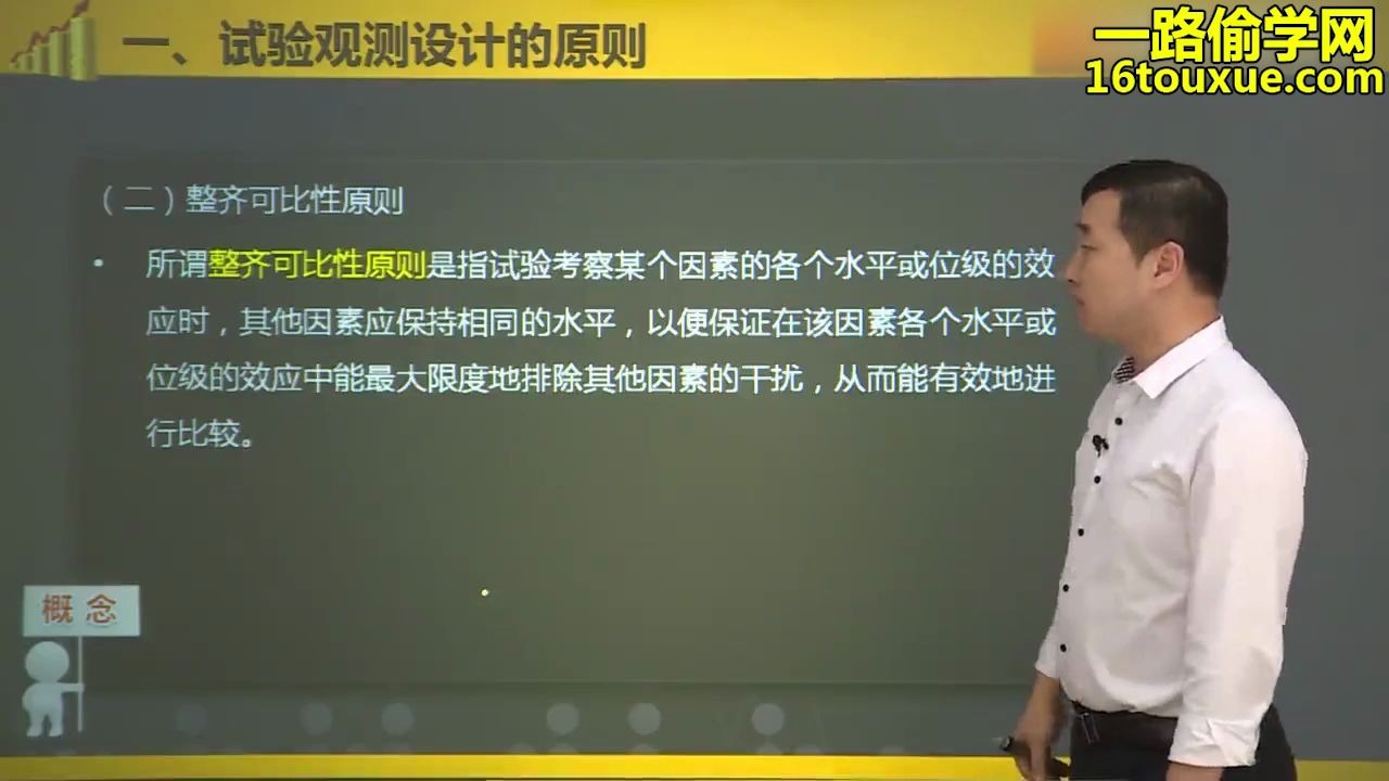 自学考试会计专00065国民经济统计学重点详解视频课程 自考会计考试...