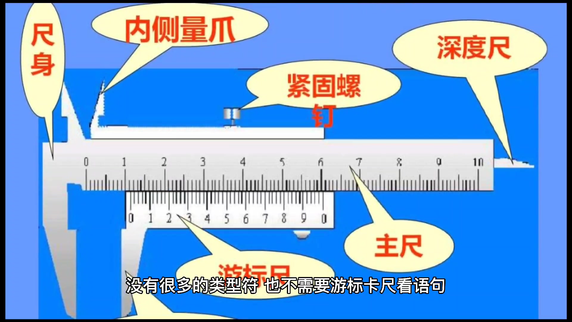 PHP是世界上‘最好’的编程语言