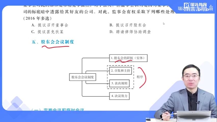 ...刘安琪讲【新公司法】 第十一节:有限责任公司 第五点:股东会会议制度