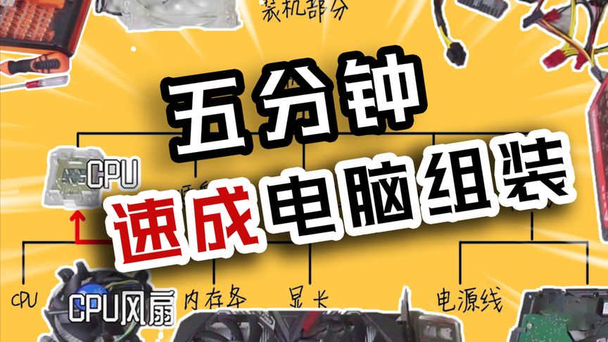【装机】5分钟快速组装电脑教程,专治新手小白