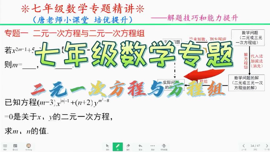 七年级数学|二元一次方程与方程组的定义的理解,俩个细节不能漏