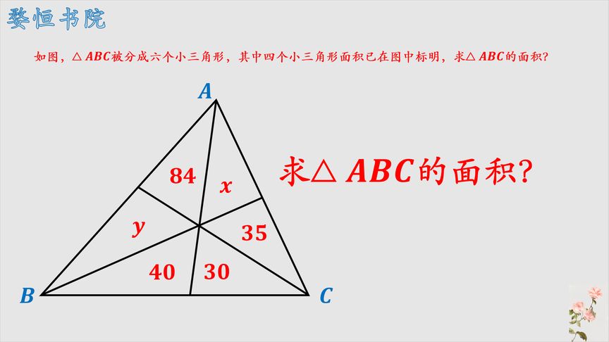 三角形等积变换模型,你能求出x和y的面积吗,这个思维不能忘