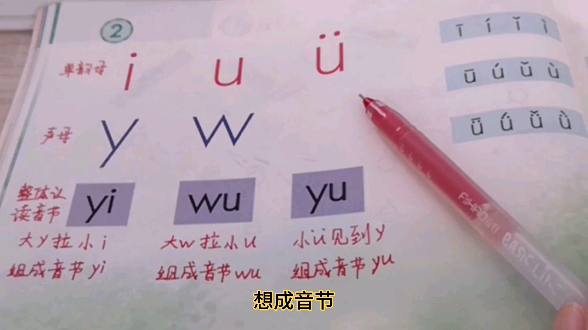 一年级汉语拼音:iuü(二)与整体认读音节Yi wu yu的关系?