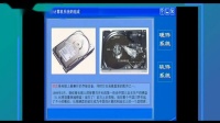 2020.3.22-2020级-专升本-土木工程-计算机网络基础1