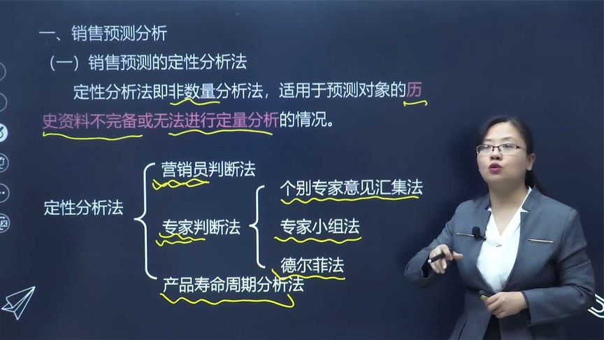 2022中级会计财务管理-第九章 第二节 收入管理 1