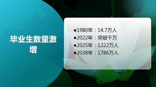 在获得毕业证书的那一刻,她从迷茫走向了璀璨人生的转折点