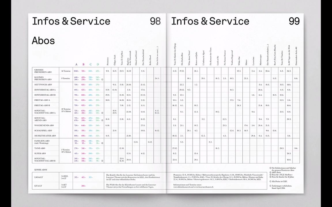 创建表格 Adobe InDesign 教程