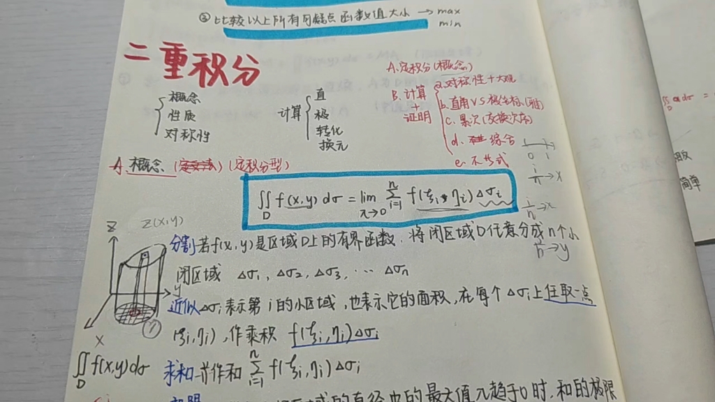 (40天复习计划)今天多半个小时14讲二重积分