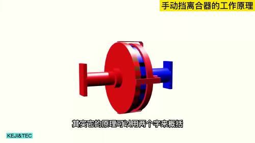 3D动画演示手动挡汽车离合器的工作原理