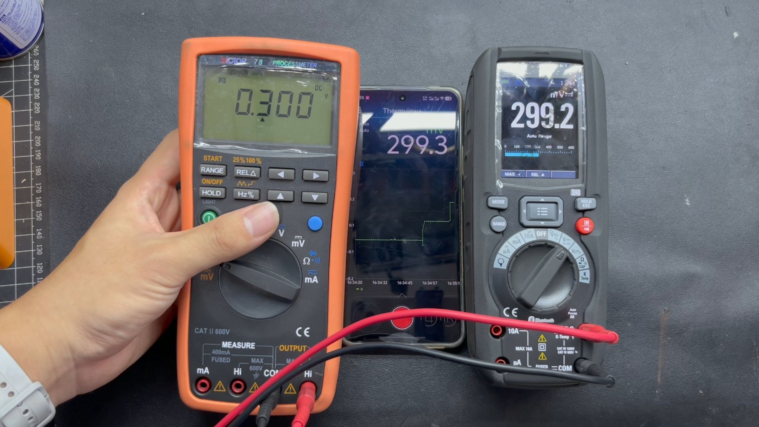 国产4000价位华盛昌万用表你觉得值这个价格吗?