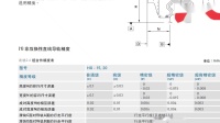 公差与配合的选择内容包括哪三方面?讲解公差与配合的基础知识