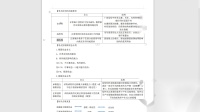 15建筑结构可靠性和钢筋的关系