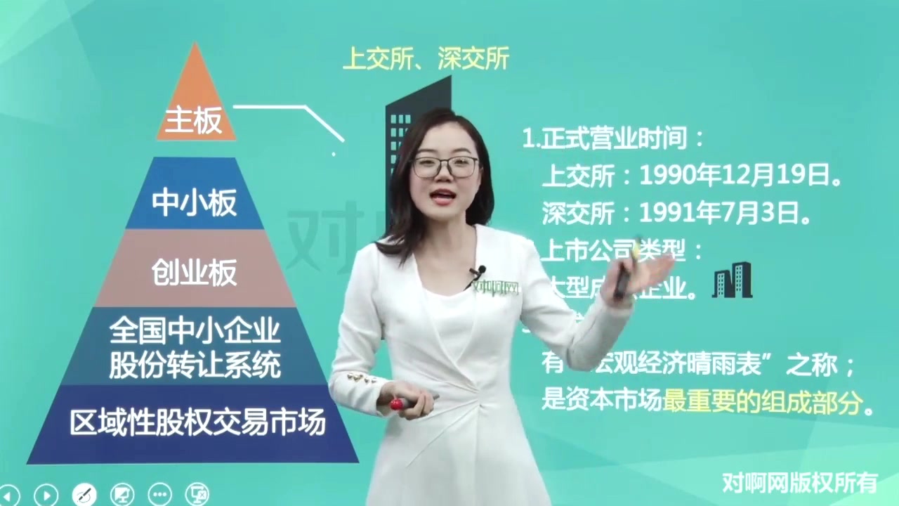 2019年证券从业资格证考试:金融市场基础知识-证券一般从业基础班...