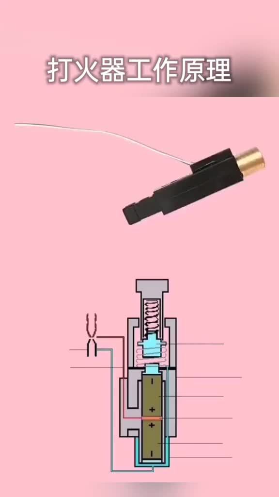 抖音汽车科技设计科普机械百科