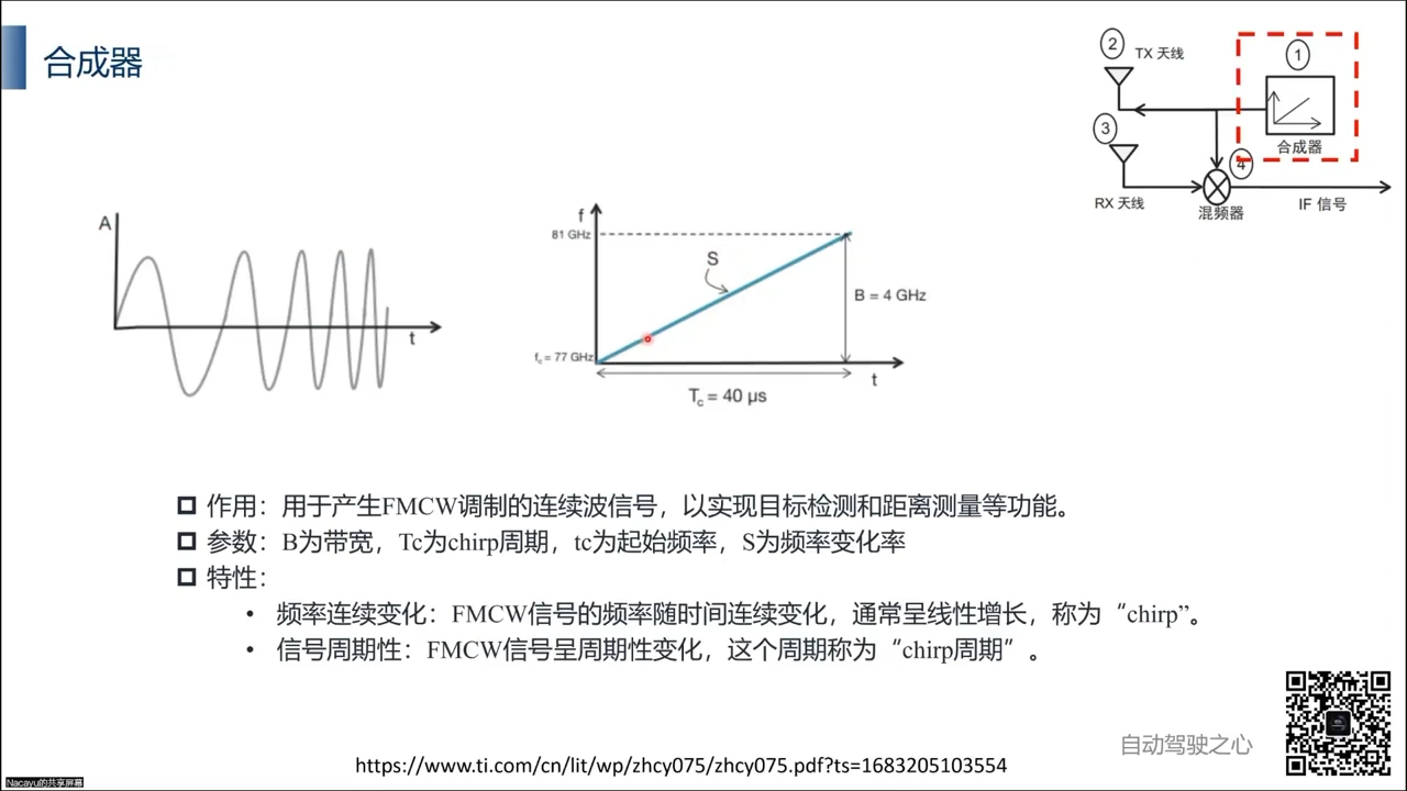 多传感器融合:毫米波雷达和视觉融合感知全栈教程(深度学习+传统方式...