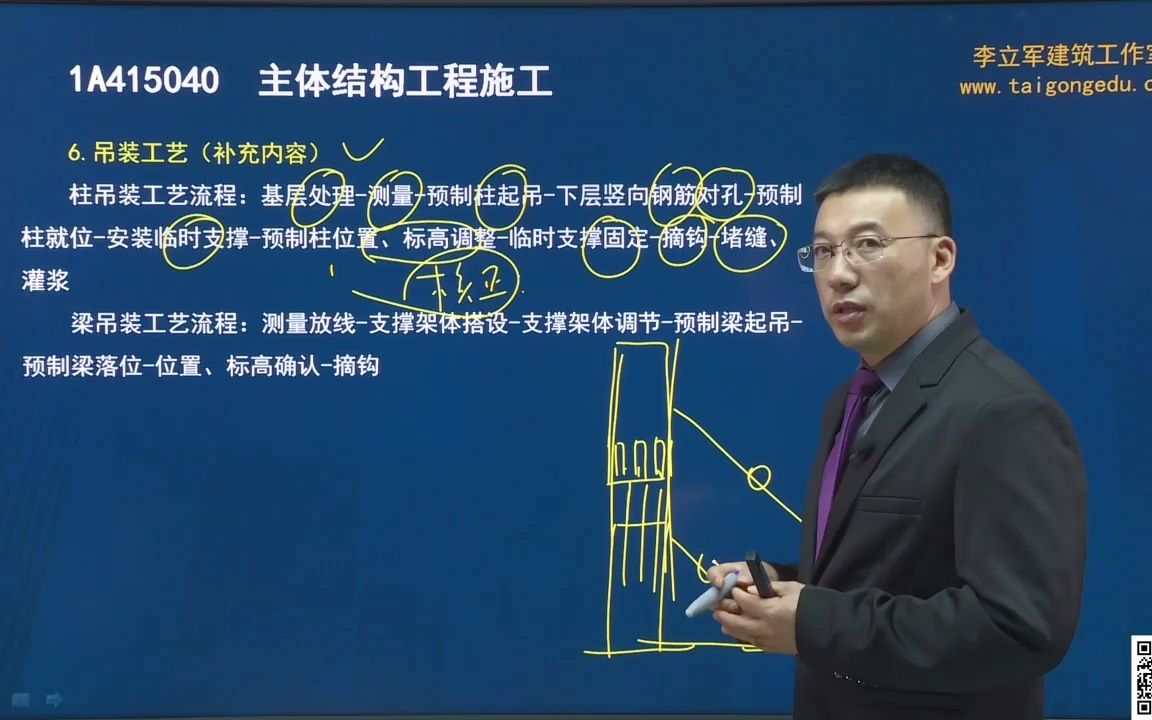 P26-1A415040-主体结构工程施工(七)