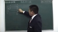 液晶显示器维修视频教程