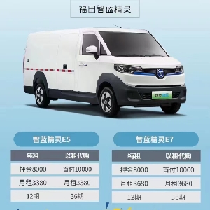 合发新能源汽车富哥 