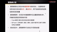 project 2013 2.3里程碑_转