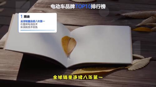 电动车品牌排行榜前十名揭晓!谁才是真正的性价比之王?