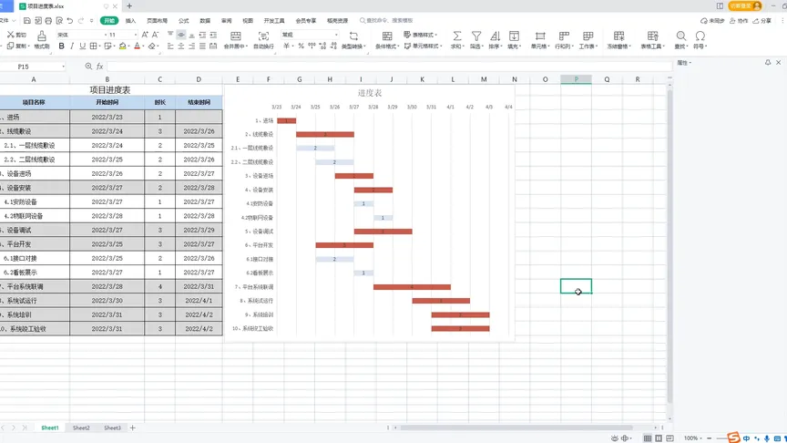 用WPSExcel制作甘特图进度表