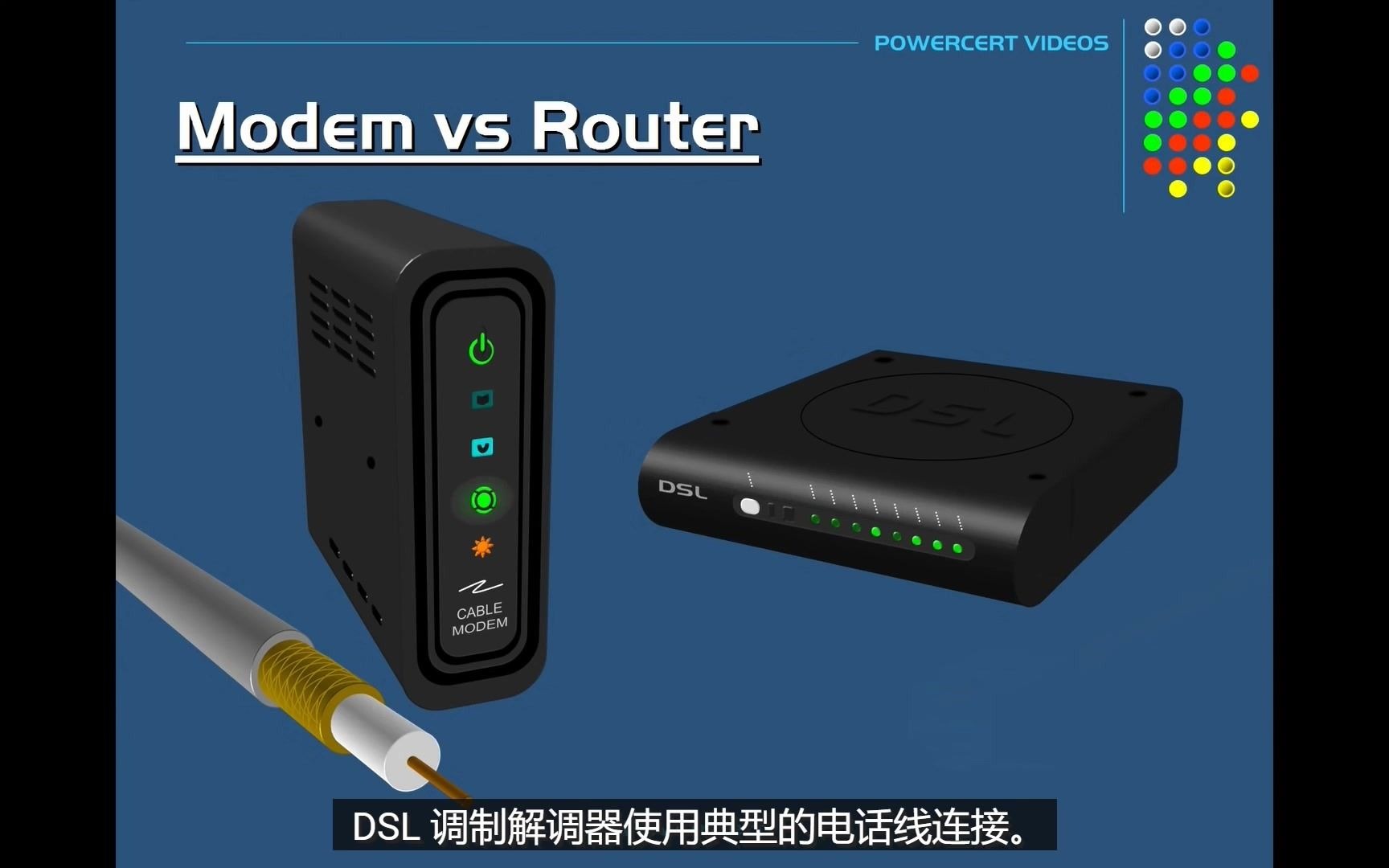 调制解调器与路由器有什么区别?