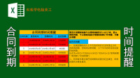 EXCEL中合同到期时间的提醒,我用了两小时,同事用了三分钟搞定