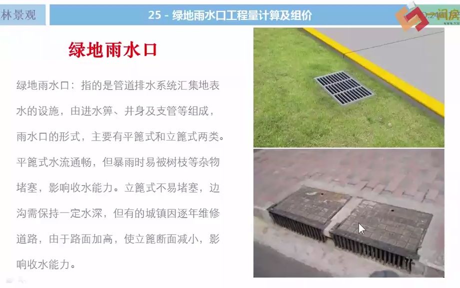 课时26-25 、绿地雨水口工程量计算及组价