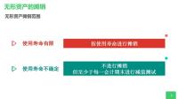 7.3无形资产的摊销(新)
