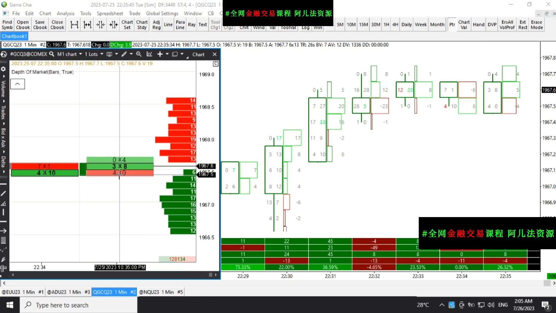 SierraChart永久版