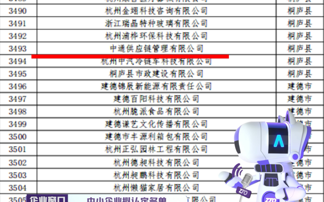 公司入选浙江省科技型中小企业拟认定名单;杭州市数字经济创新提质...