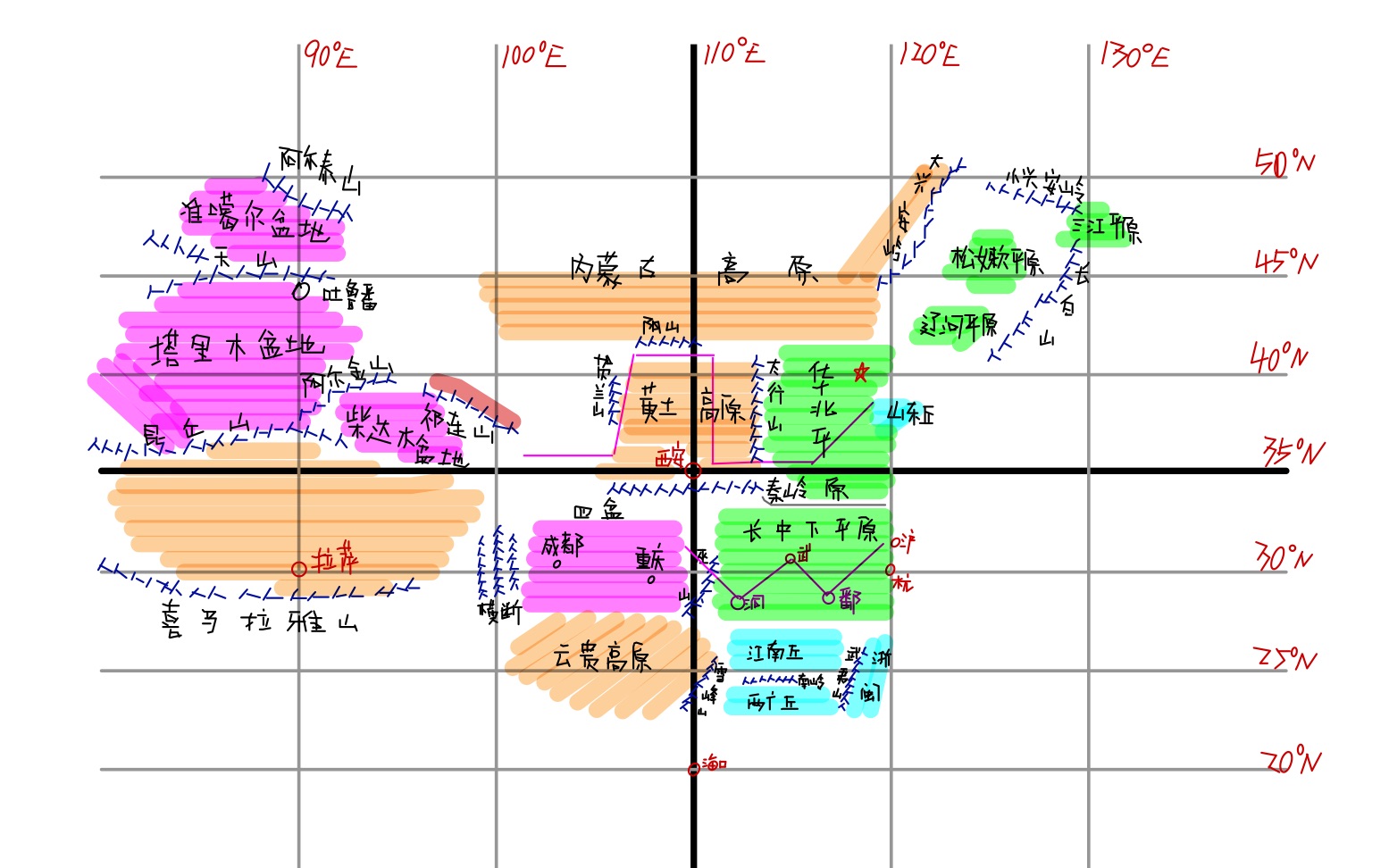 30分钟画完中国地形单元【失踪的我从大山里回来了=_=】