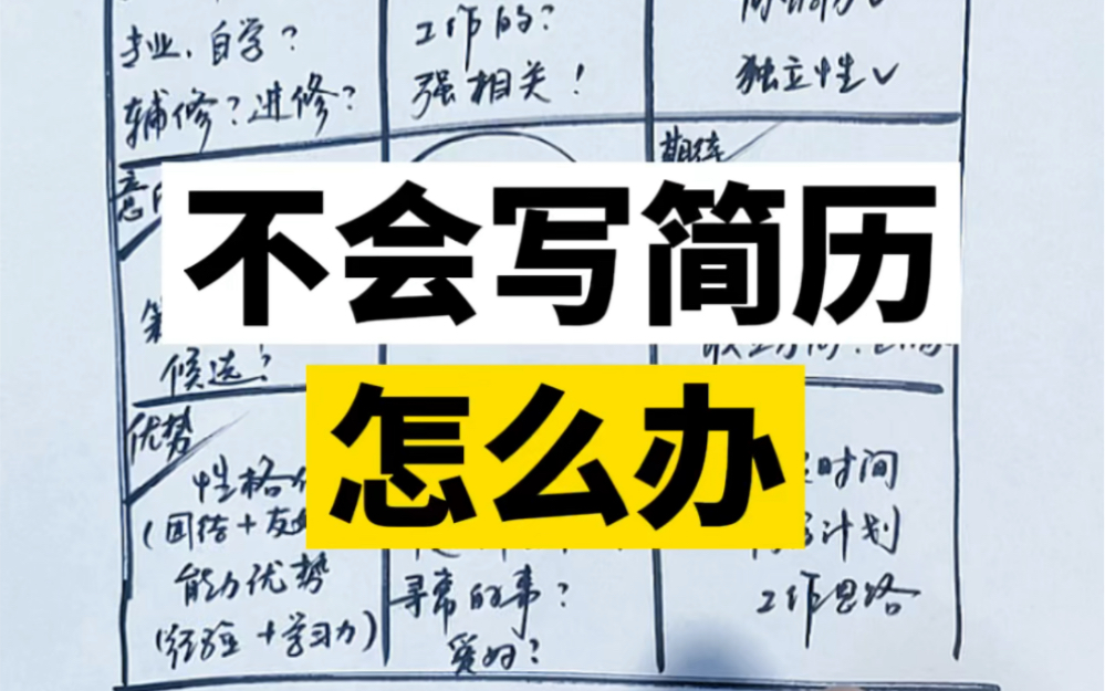 简单清晰的简历创作模板。让人一眼记住你。