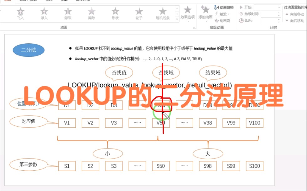 Lookup函数的二分法原理查找最后出现的值