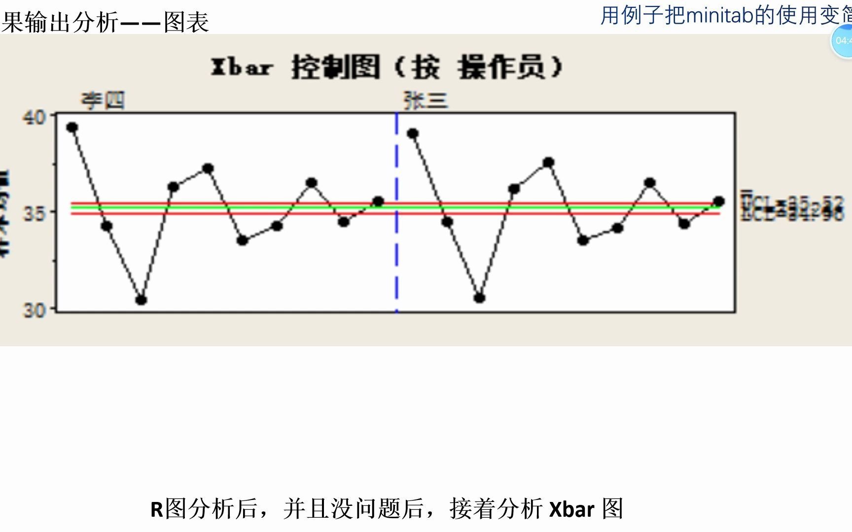 量具研究:不可重复的测量系统如何进行GRR分析:用例子把Minitab的...