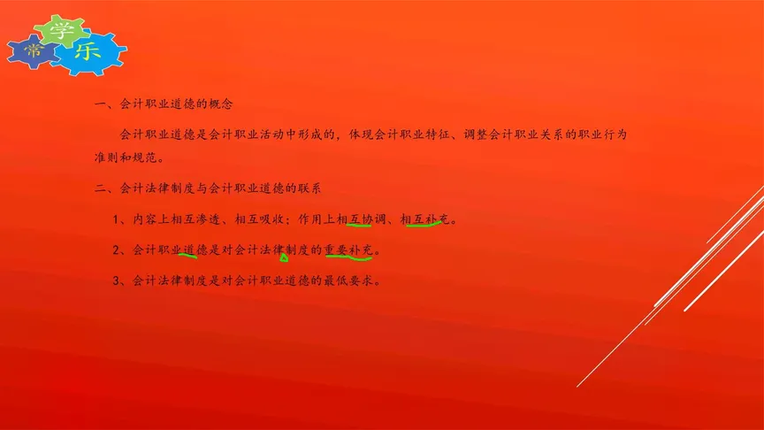 会计初级经济法基础第二章第十二讲 会计职业道德