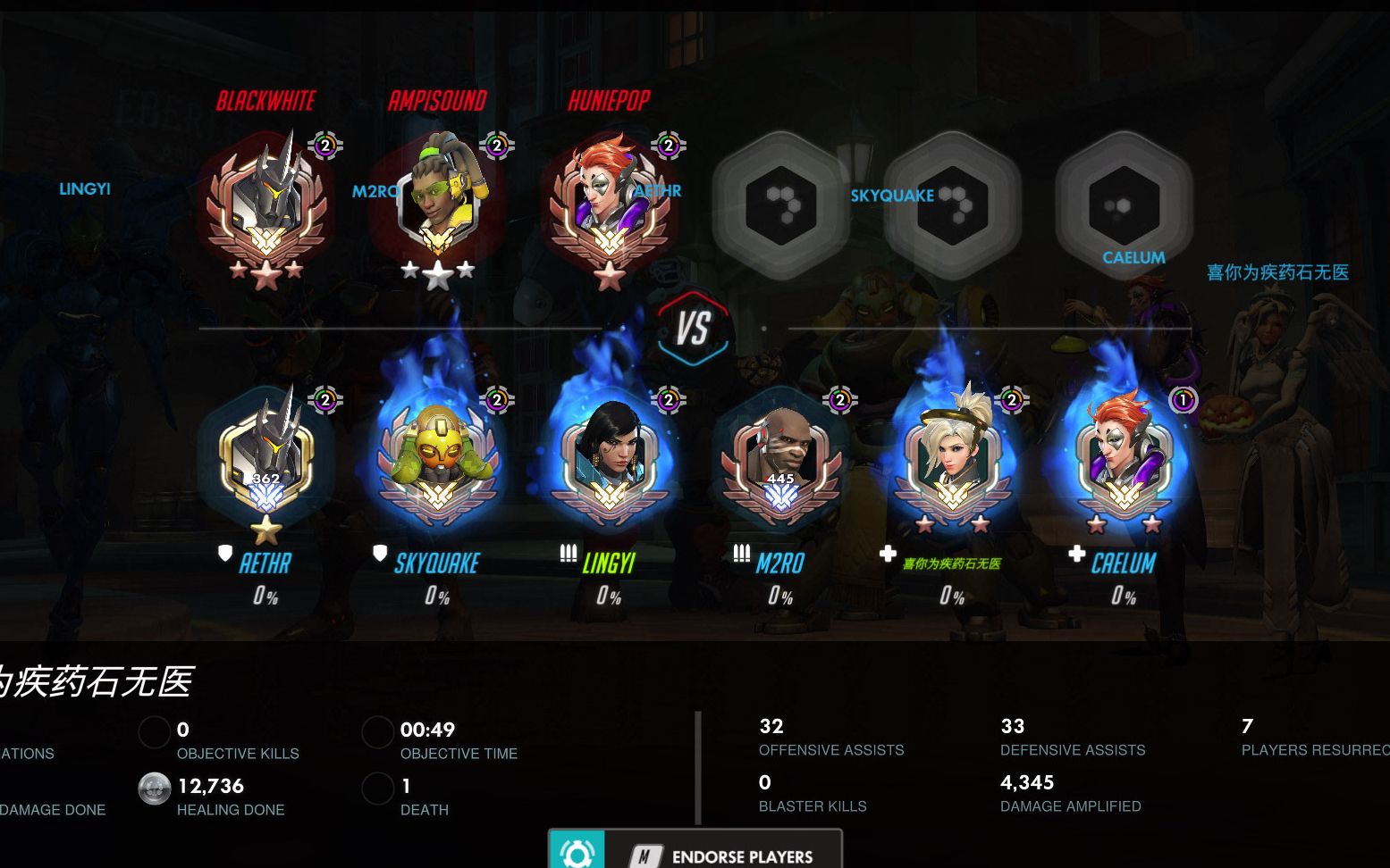 欧服排位King's Row-唯一一次窒息的阵亡 不然可以完美的:(