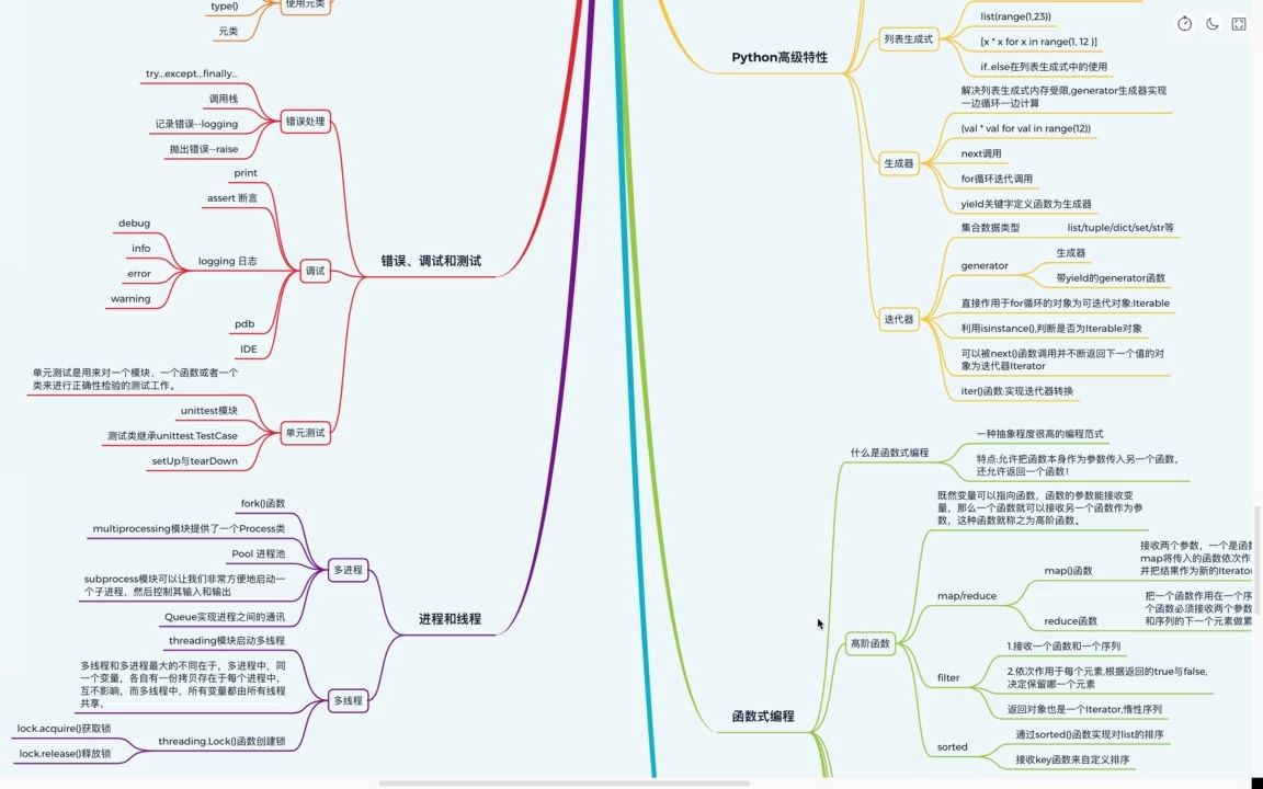 每天学Python-通过threading模块创建多线程及Lock类创 - 抖音