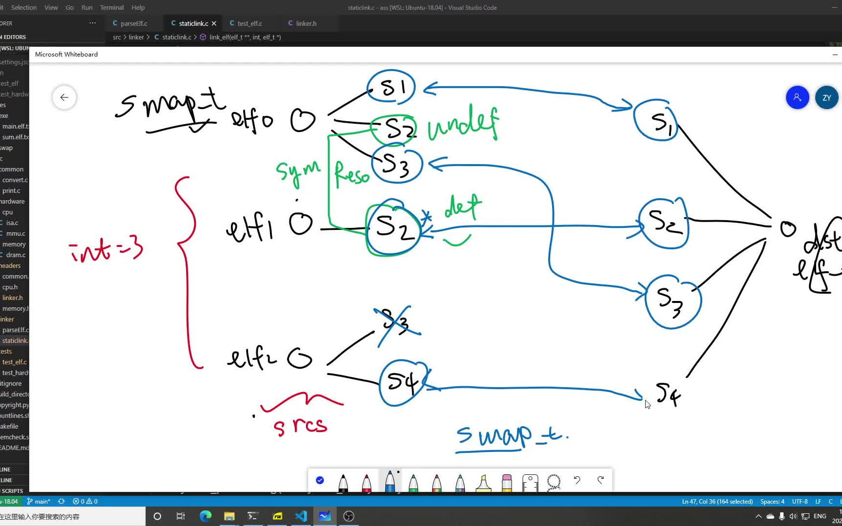 深入理解计算机系统15:链接 - 符号解析的三条规则