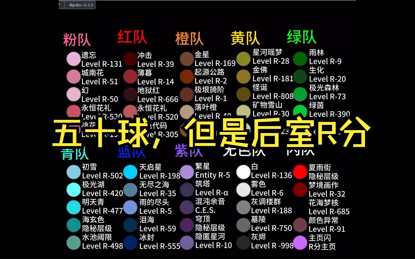 [R-backrooms][algodoo]后室R分五十球标准末位淘汰赛【双厨狂喜】