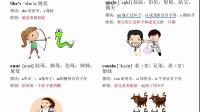 外研版小学四年级英语上册单词词性记忆小学生如何记英语单词