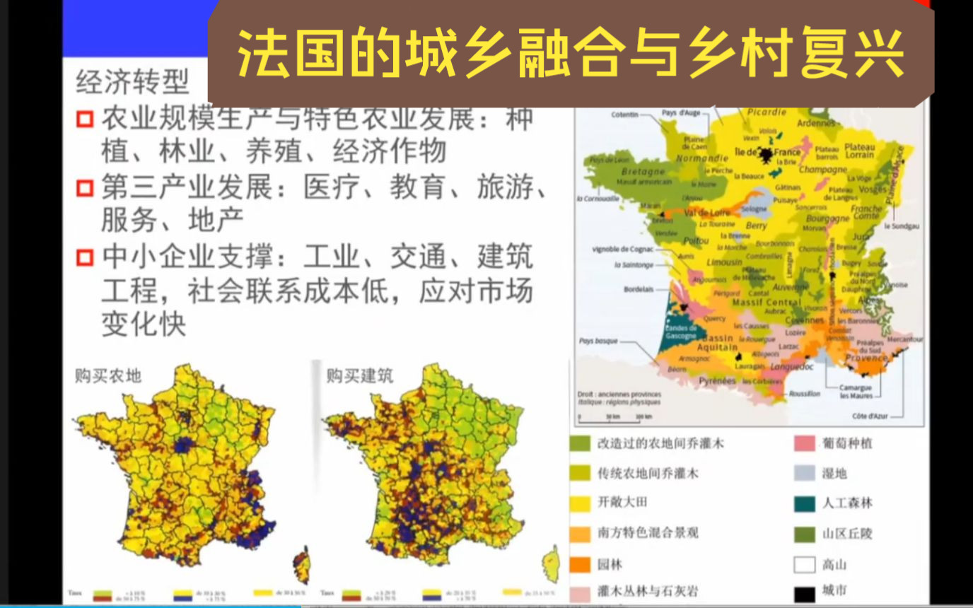 法国的城乡融合与乡村复兴 城乡关系演进的国际比较 印尼 韩国 日本 ...