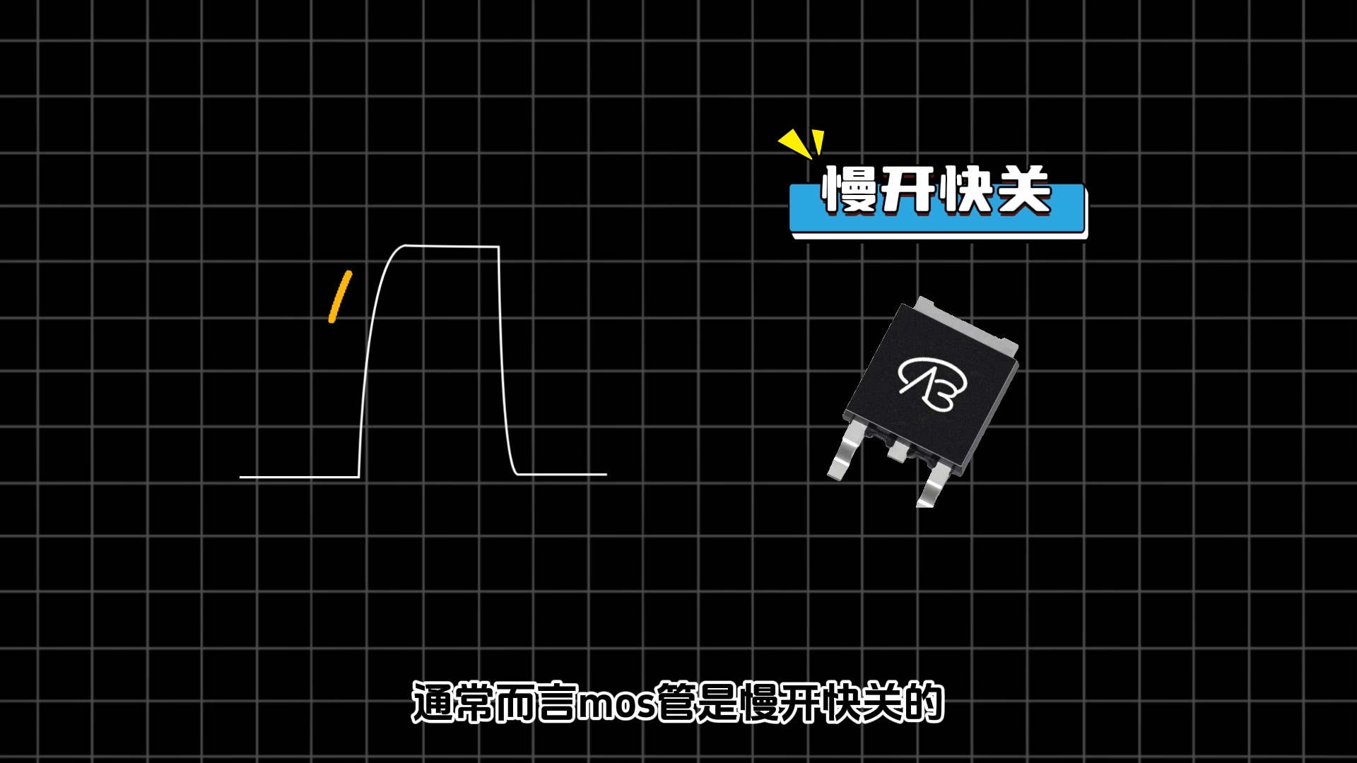 你能否从这些波形判断mos管驱动的好坏呢?除了视频中的波形你还见...